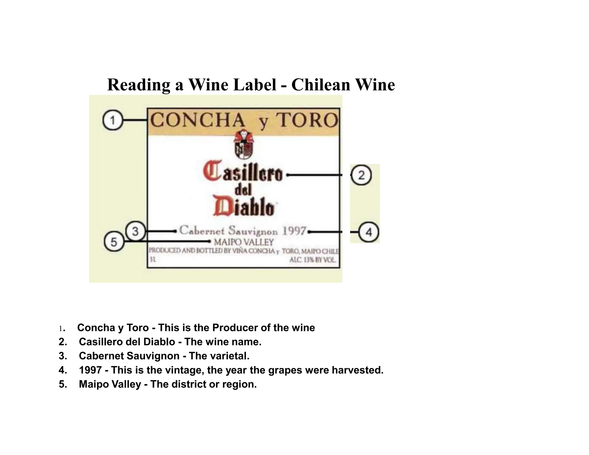 Beverage-Classification-and-wine.ppt for | PPT