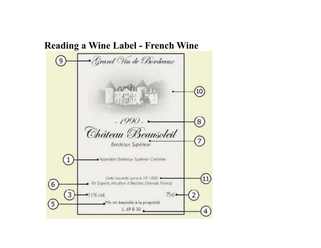 Beverage-Classification-and-wine.ppt for | PPT