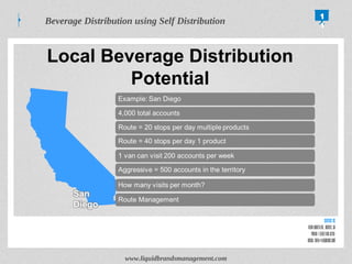 Beverage distribution using self distribution | PPT