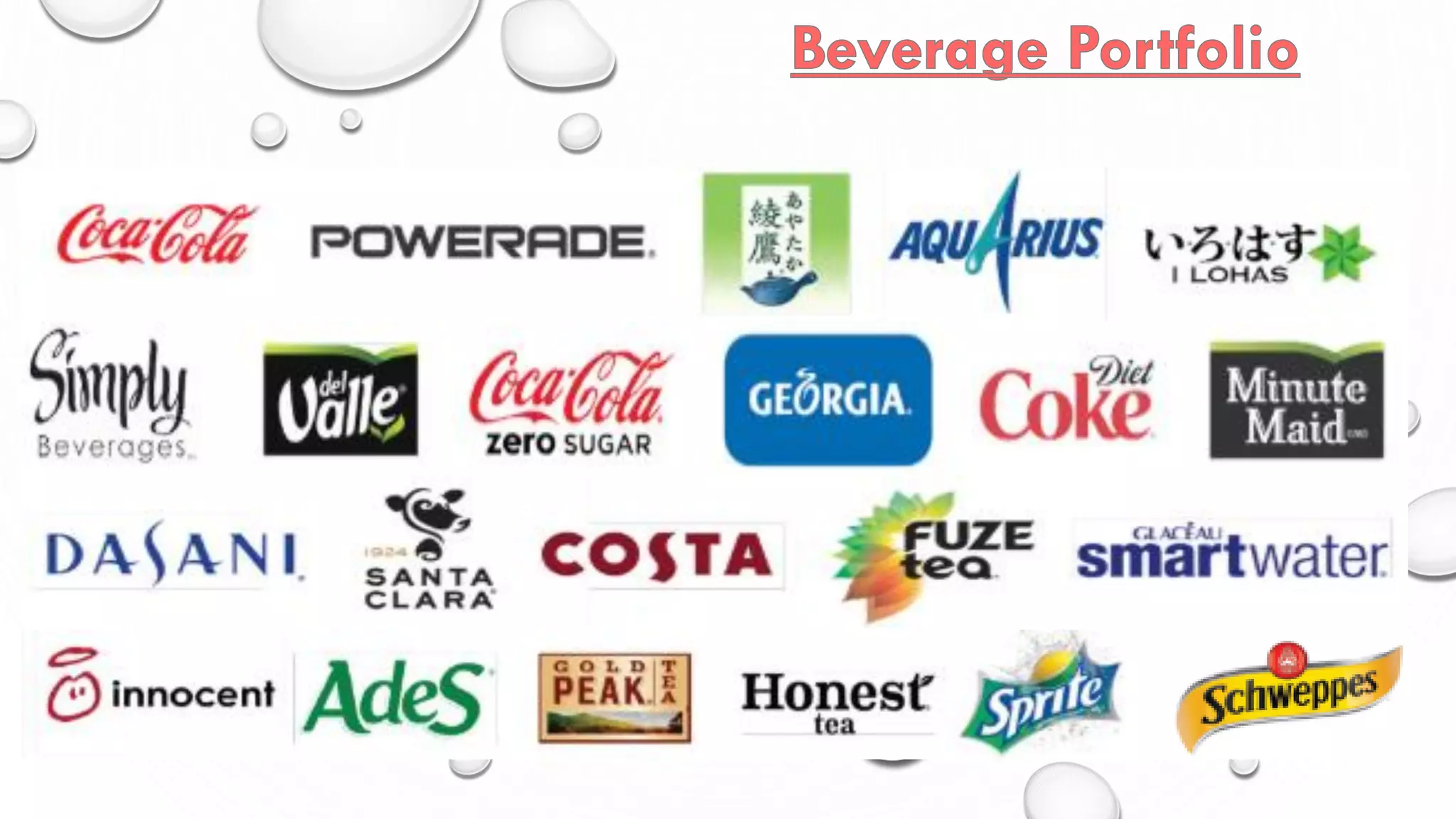 Beverage industry (Soft Drinks) | PDF