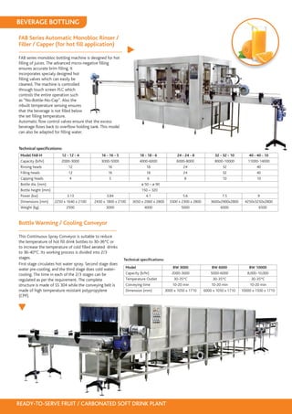 Bajaj Processpack Limited Juice Packaging Machines & Juice Packaging Equipments | PDF