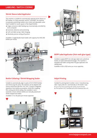 Bajaj Processpack Limited Juice Packaging Machines & Juice Packaging ...