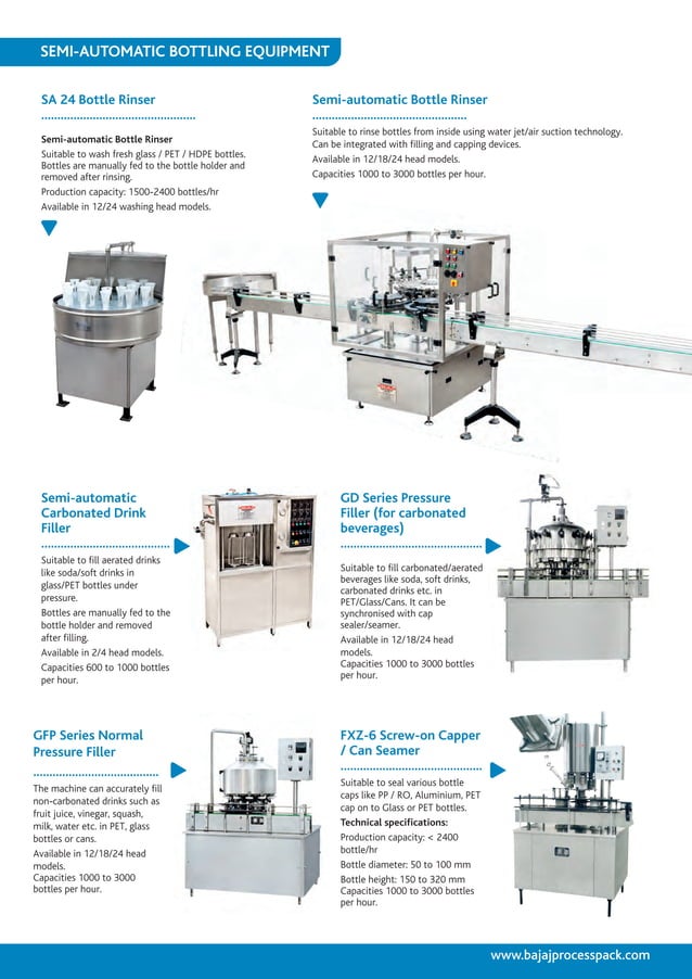 Bajaj Processpack Limited Juice Packaging Machines & Juice Packaging Equipments | PDF ...