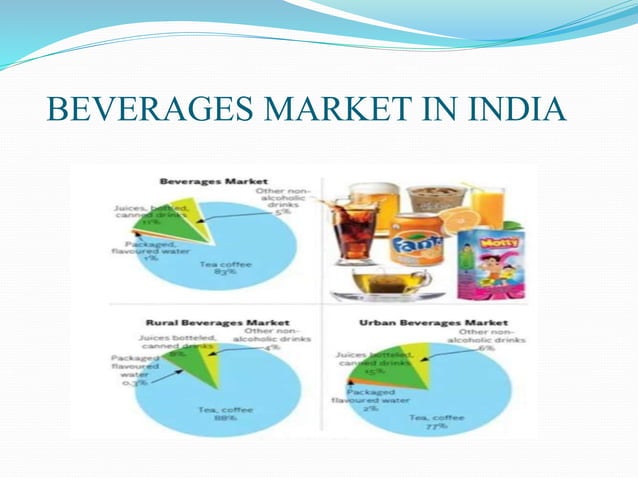 Beverages consumption and marketing in india | PPTX
