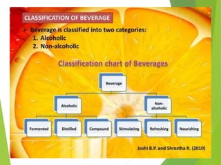 Classifications of Beverages | PPTX