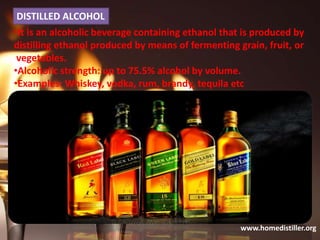 Beverage short note | PDF