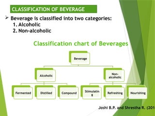 Beverages n their production process .. | PPTX