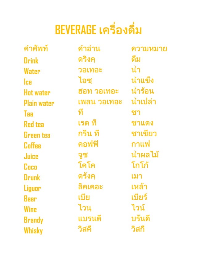 Beverage waree | PDF