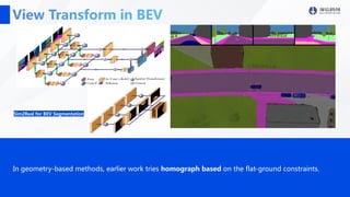 The New Perception Framework in Autonomous Driving: An Introduction of BEV Network | PDF