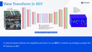 The New Perception Framework in Autonomous Driving: An Introduction of BEV Network | PDF