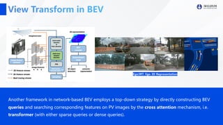 The New Perception Framework in Autonomous Driving: An Introduction of ...