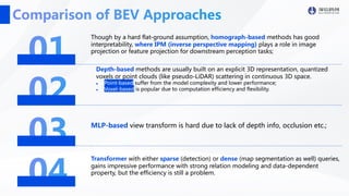 The New Perception Framework in Autonomous Driving: An Introduction of ...