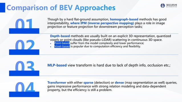 The New Perception Framework In Autonomous Driving An Introduction Of Bev Network Pdf 3 D