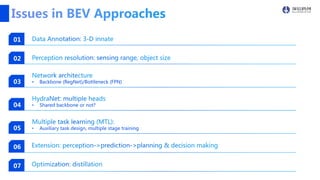 The New Perception Framework in Autonomous Driving: An Introduction of BEV Network | PDF