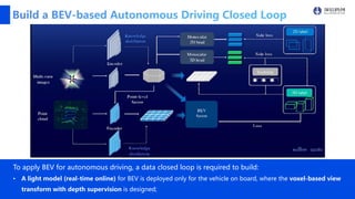The New Perception Framework in Autonomous Driving: An Introduction of BEV Network | PDF