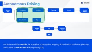 The New Perception Framework in Autonomous Driving: An Introduction of BEV Network | PDF