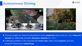 The New Perception Framework in Autonomous Driving: An Introduction of BEV Network | PDF