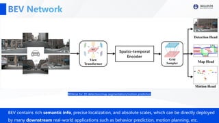 The New Perception Framework in Autonomous Driving: An Introduction of BEV Network | PDF