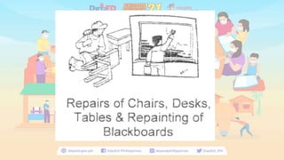 Brigada Eskuwela Virtual Orientation 123 | PPTX