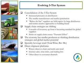 Wine and Spirits Supply Chain Management Solutions | PDF