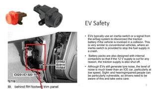 Battery Electric Vehicle Presentation Student.pptx