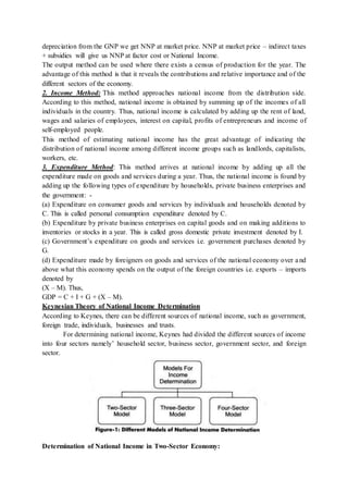 Business Economics Unit 5 | DOCX