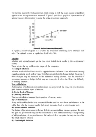 Business Economics Unit 5 | DOCX