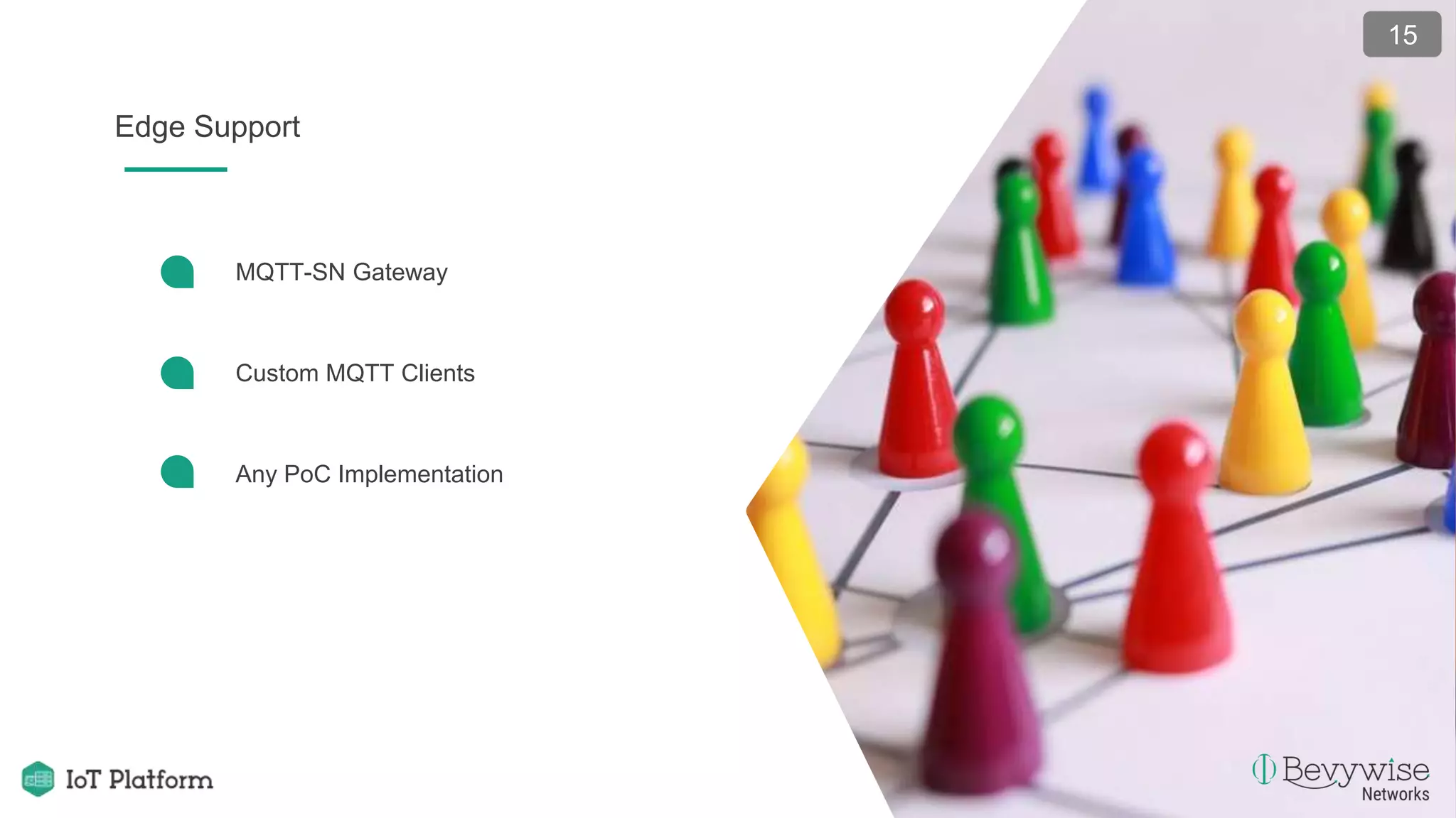 Bevywise IoT Platform | PPT