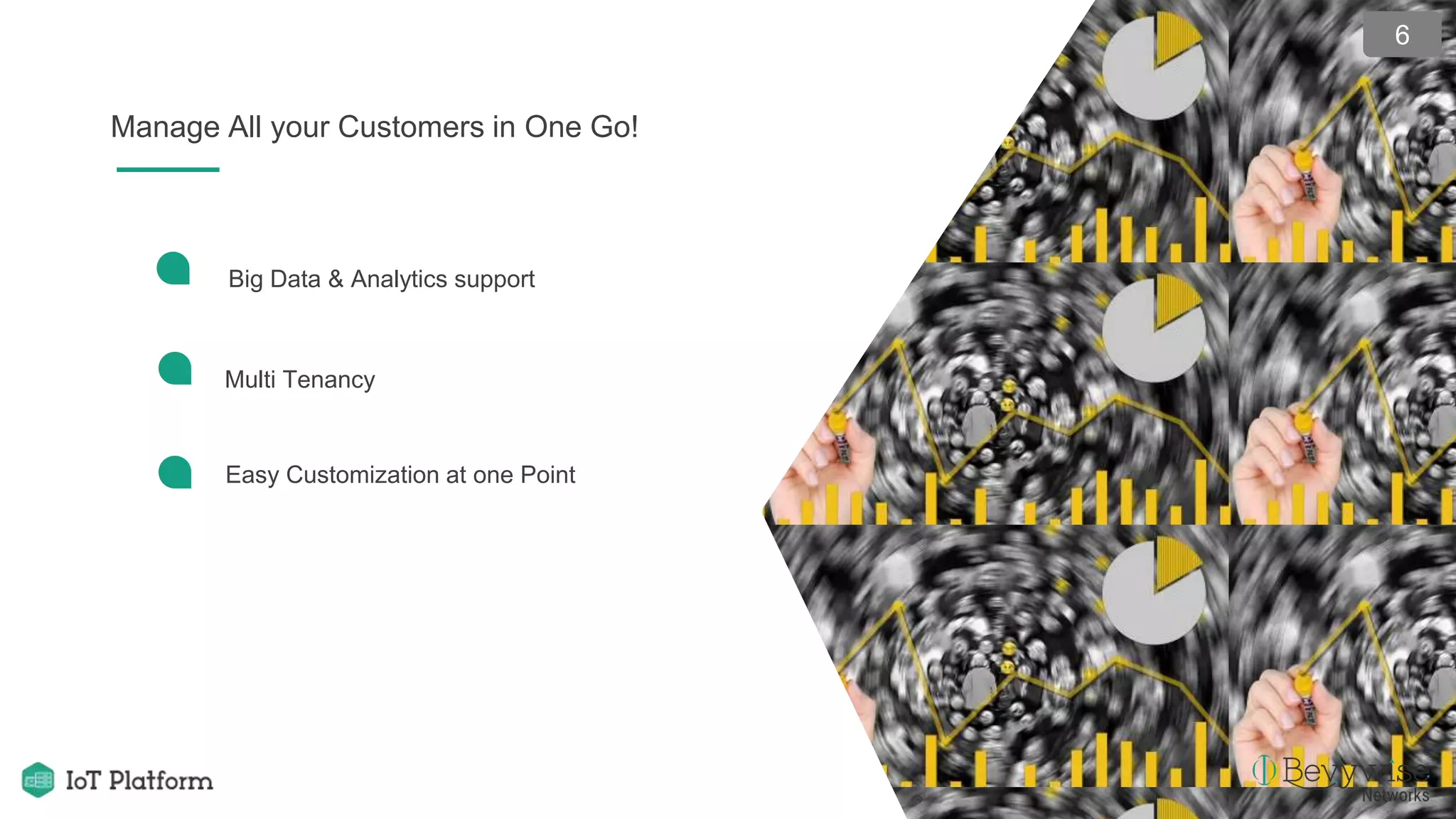 Bevywise IoT Platform | PPTX