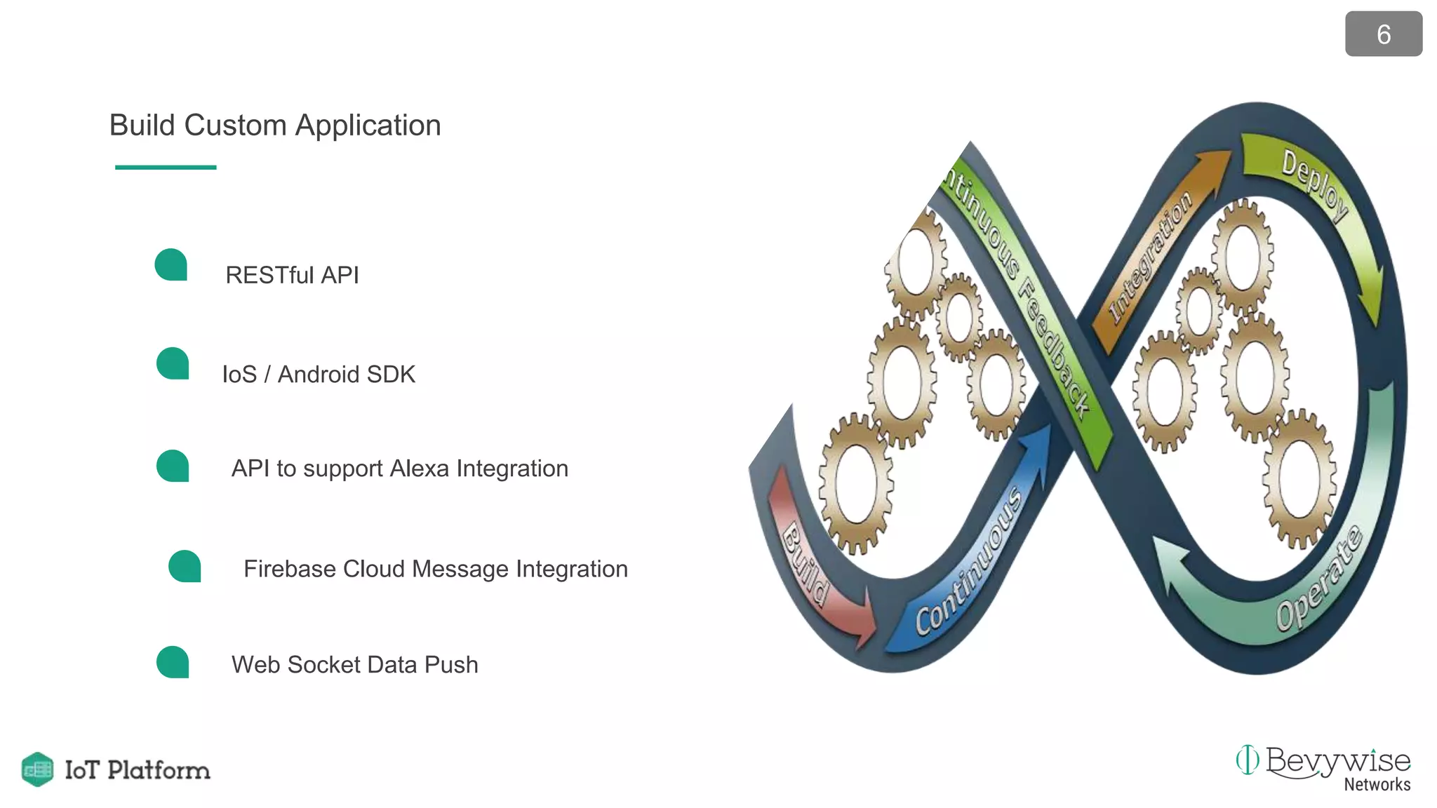 Bevywise IoT Platform | PPTX