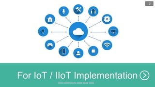 Bevywise IoT Platform | PPTX