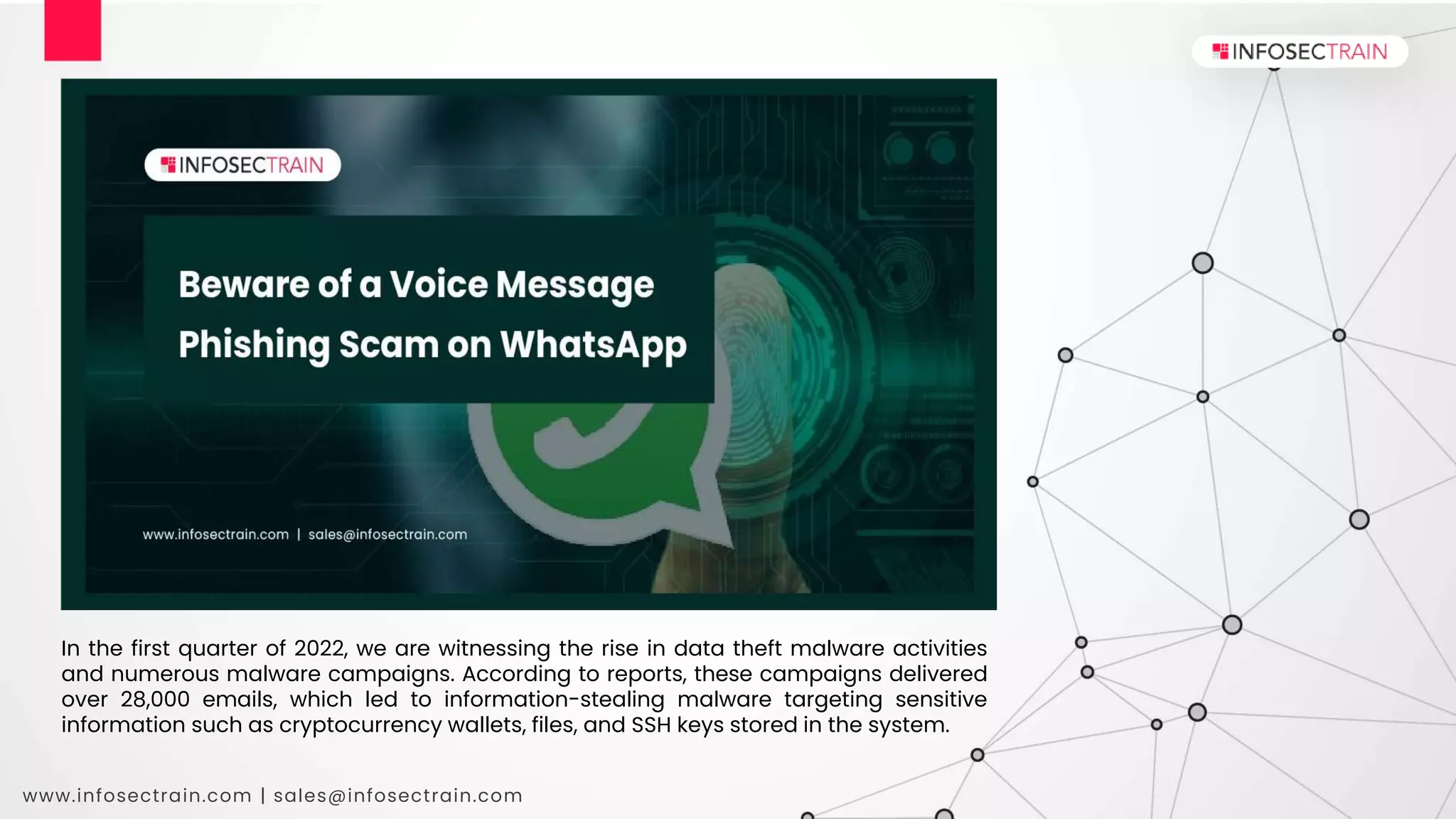Beware of a Voice Message Phishing Scam on WhatsApp.pptx