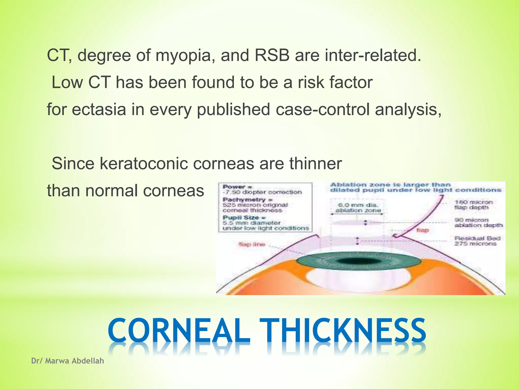 Beware of the monster; postlasik ectasia | PPTX