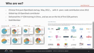 Beware the pitfalls when migrating to hybrid cloud with openstack | PPT