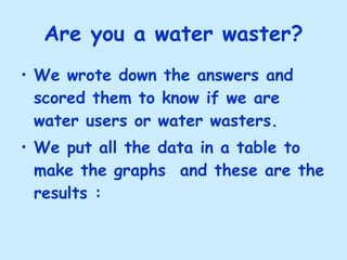 Be Water Conscious | PPT