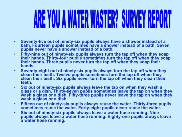 Be Water Conscious | PPT