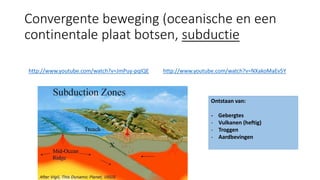 Bewegingsrichtingen van-platen (1) | PPTX