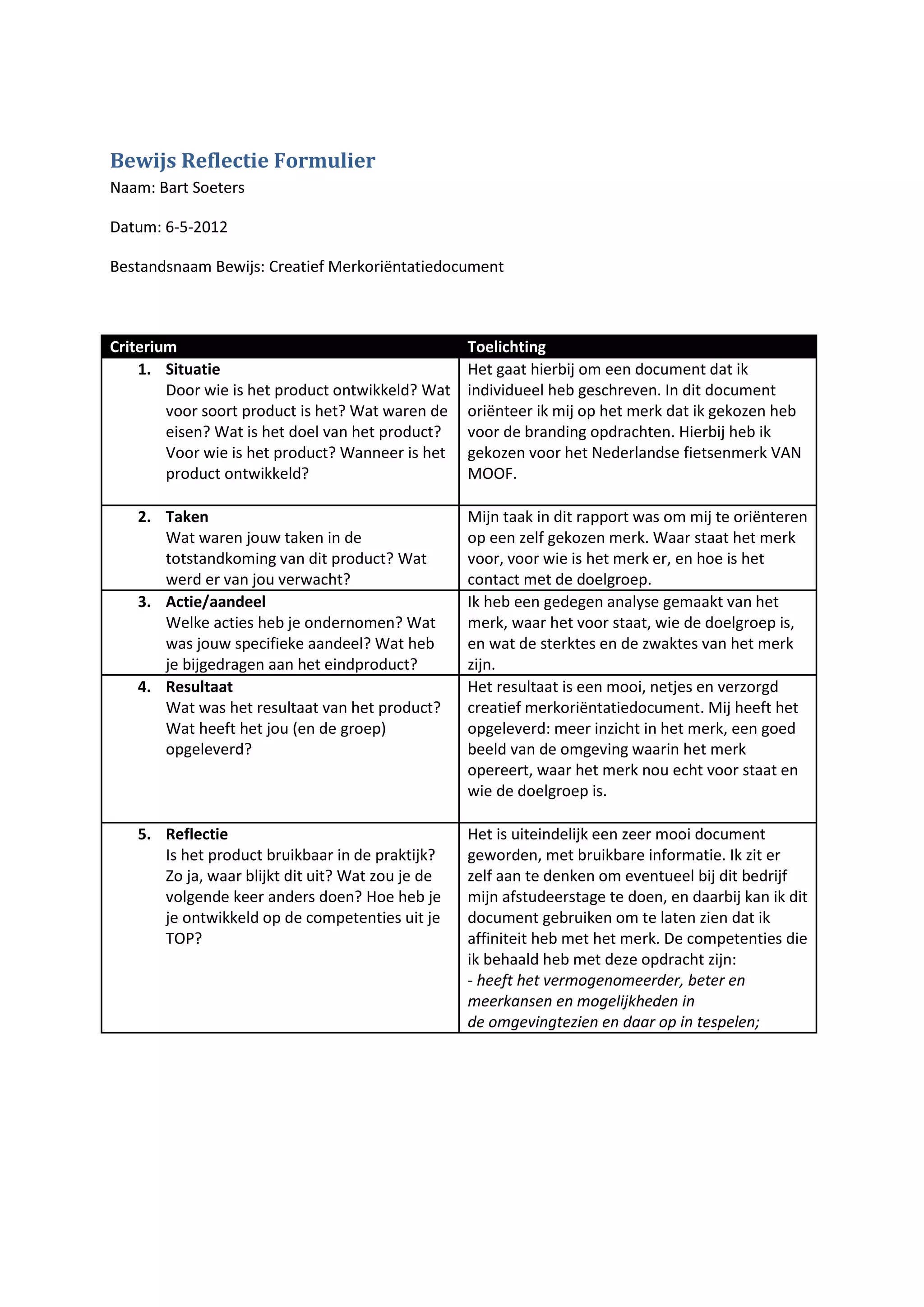 Bewijs reflectie formulier creatief merkorientatiedocument | PDF