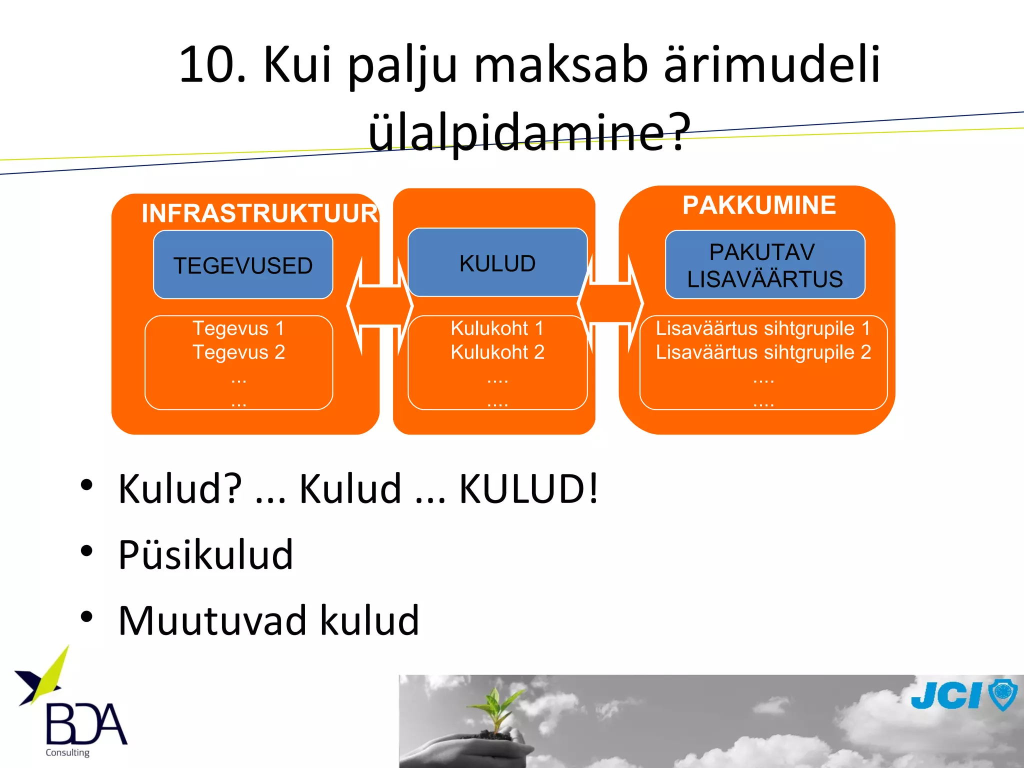 Elmo Puideti BeWise loeng teemal "Mis on ärimudel ja kuidas seda ...