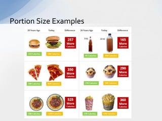 Be wise about your portion size | PPTX