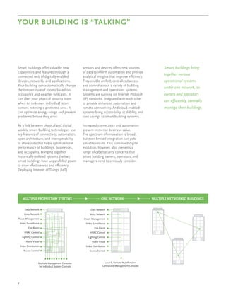 Be wp cybersmart_buildings | PDF