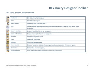 B ex query designer | PDF