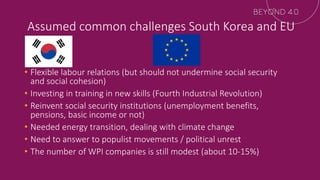 WPI From Theory to Practice | PPT