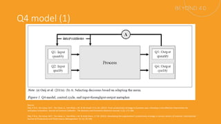 European workplace innovation: from theory to practice - Peter Oeij | PPT