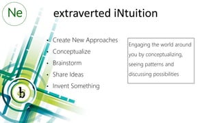 Using Awareness of Natural vs. Demonstrated Type Functions to Build Resiliency and Sustainable ...