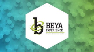 BEYA PPT -Interview Skills that Get you Hired.pptx