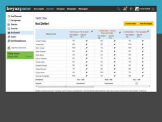 Beyazpano. com nedir? | PPTX