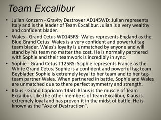 Beyblade: The Metal Saga Main Characters!!! | PPT