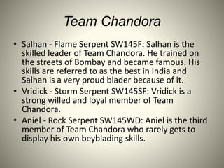 Beyblade Team Chandora