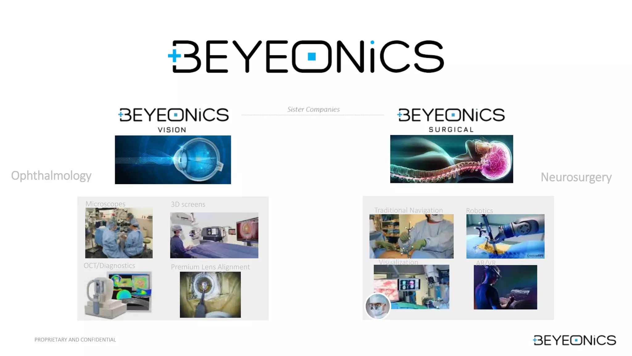 Beyeonics CEO, Ron Schneider, Advances in Medical XR | PPTX